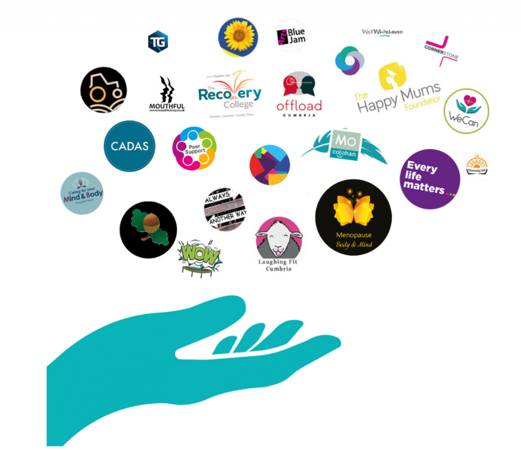 Recovery College – TogetherWe